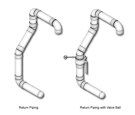 Liebert CW - Piping Section