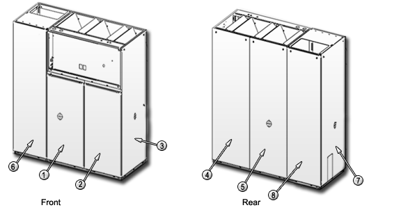 Liebert DS Humidifier Section