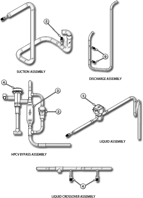 PFD Parts Manual